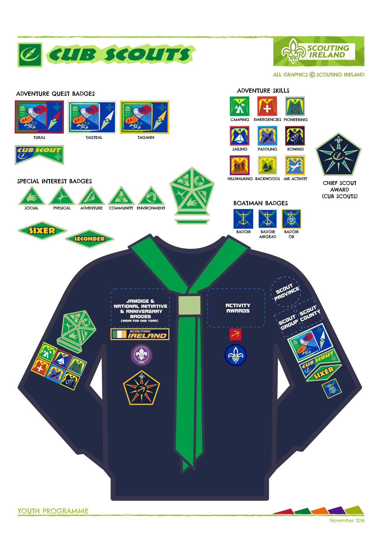 Cub Uniform and Badges – 23rd Kildare Scouts Sallins